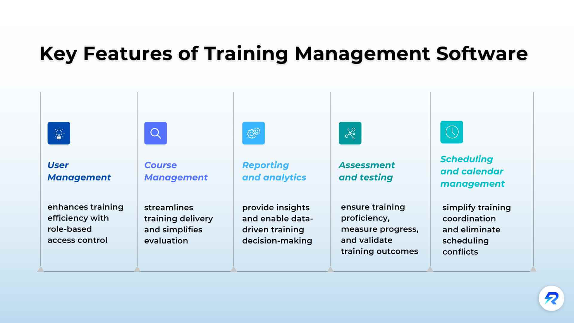 Top 10 Training Management Software