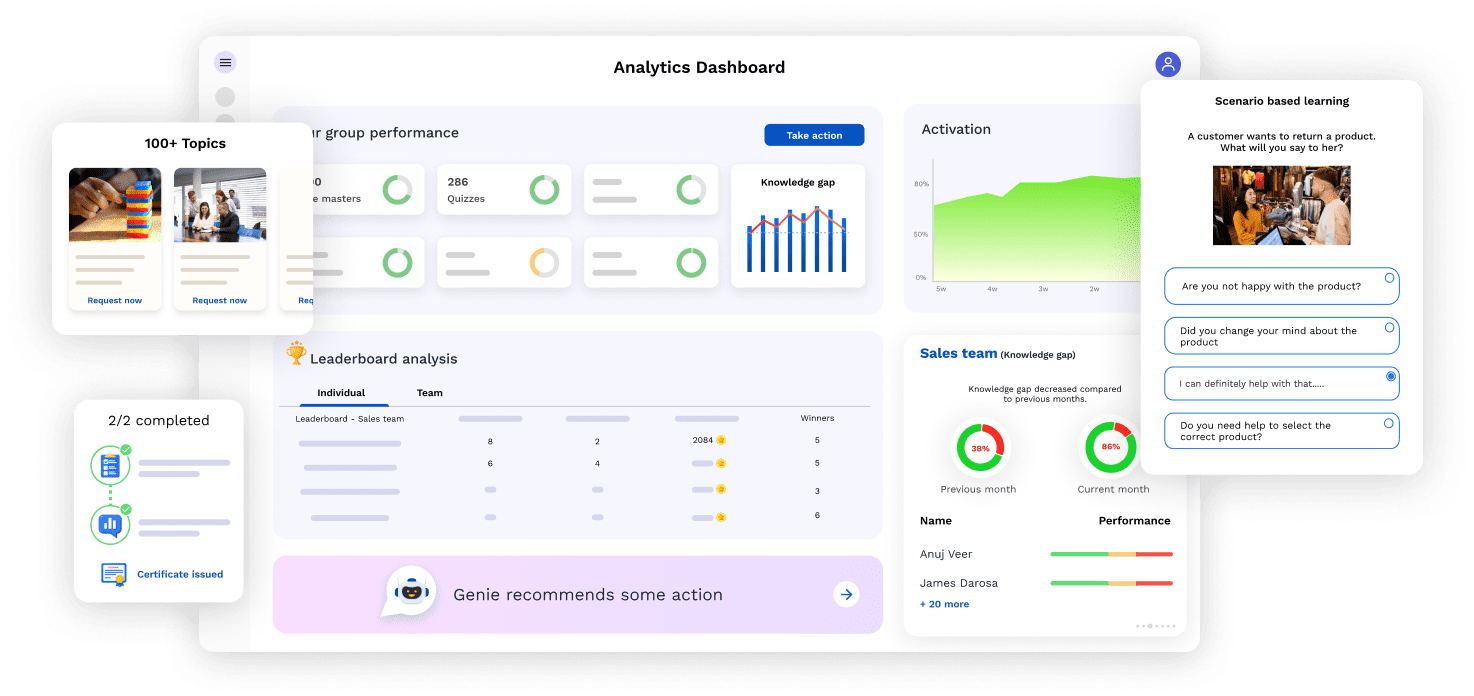 RapL- Build your next gen workforce | Best Microlearning App for training